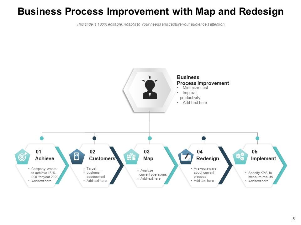 Business Enhancement Customers Optimization Ppt PowerPoint Presentation ... Business Enhancement Customers Optimization Ppt PowerPoint Presentation ...