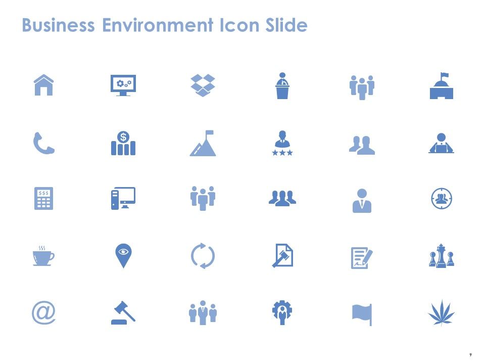 Business Environment Ppt PowerPoint Presentation Complete Deck With Slides