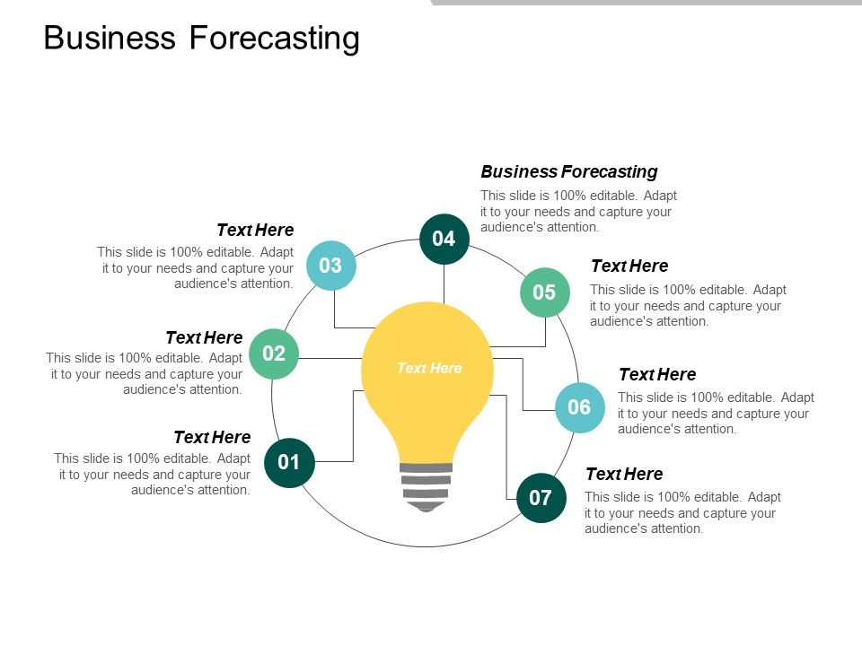 Business Forecasting Ppt PowerPoint Presentation Portfolio Master Slide Cpb Business Forecasting Ppt PowerPoint Presentation Portfolio Master Slide Cpb