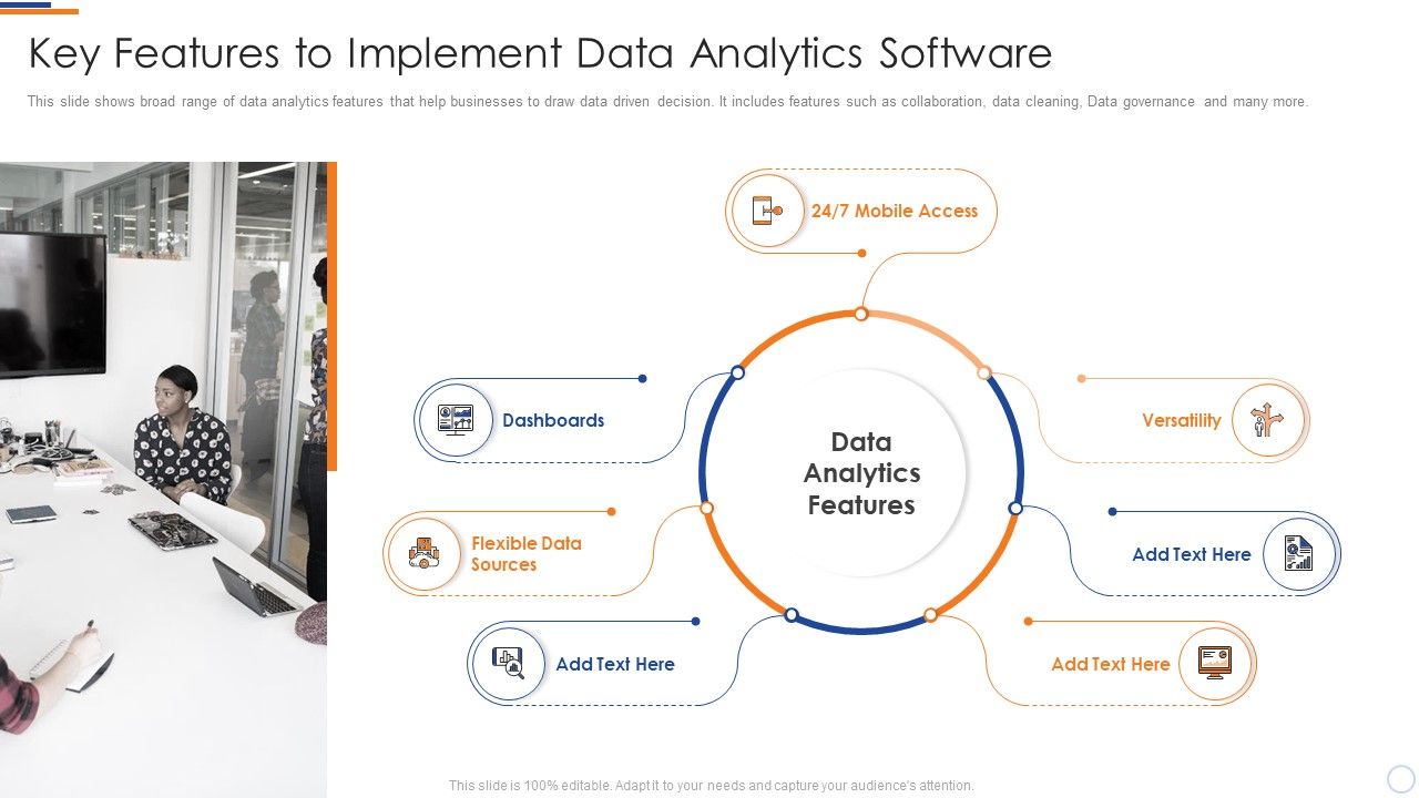 Business Intelligence And Big Key Features To Implement Data Analytics ...
