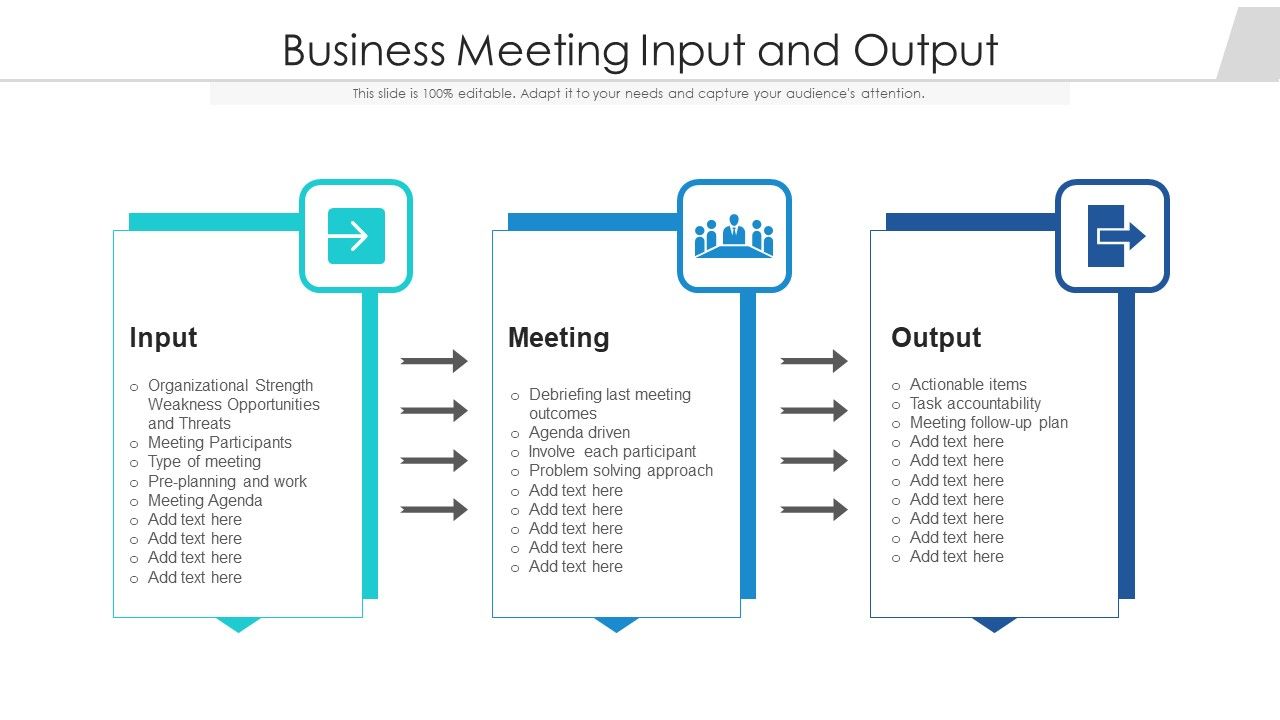 Business Meeting Input And Output Ppt Model Deck PDF Business Meeting Input And Output Ppt Model Deck PDF