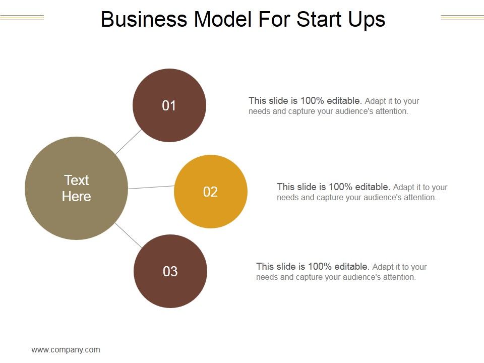 Business Model For Start Ups Ppt PowerPoint Presentation Background Images