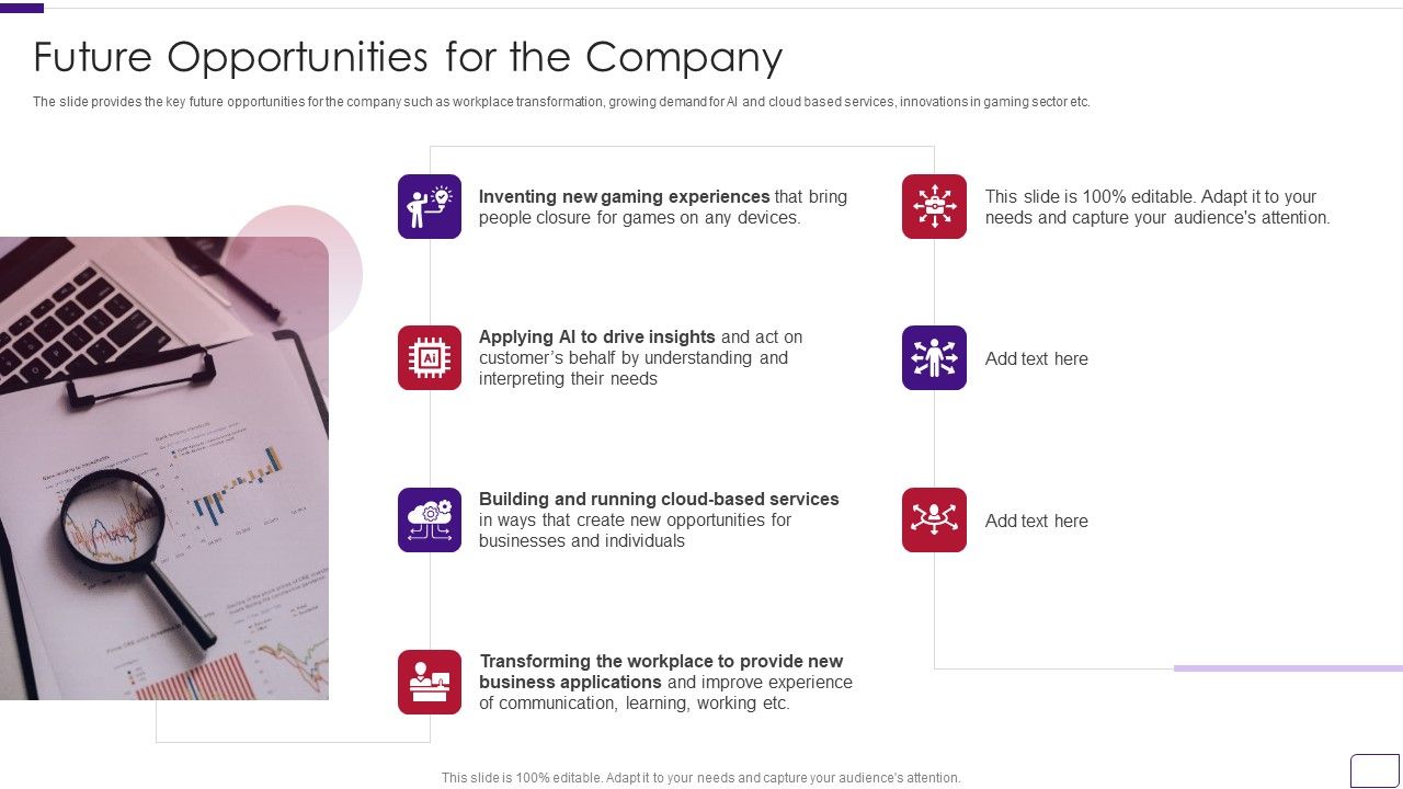 Business Overview Of A Technology Firm Future Opportunities For The ...