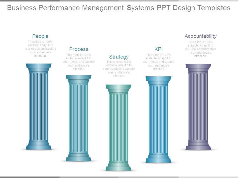 Business Performance Management Systems Ppt Design Templates Business Performance Management Systems Ppt Design Templates