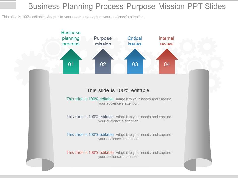 Business Planning Process Purpose Mission Ppt Slides
