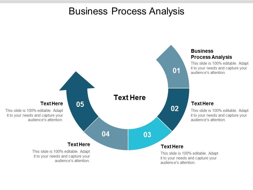 Business Process Analysis Ppt PowerPoint Presentation Pictures Diagrams Cpb Business Process Analysis Ppt PowerPoint Presentation Pictures Diagrams Cpb