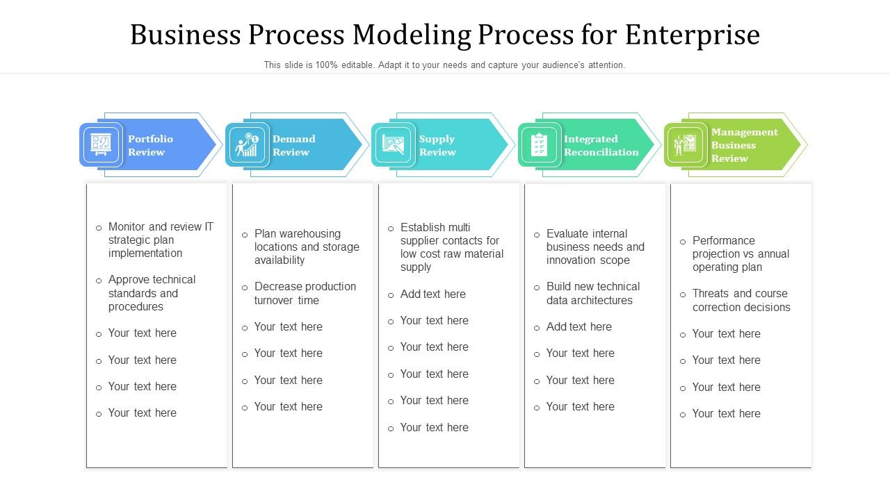 Business Process Modeling Process For Enterprise Ppt PowerPoint ...