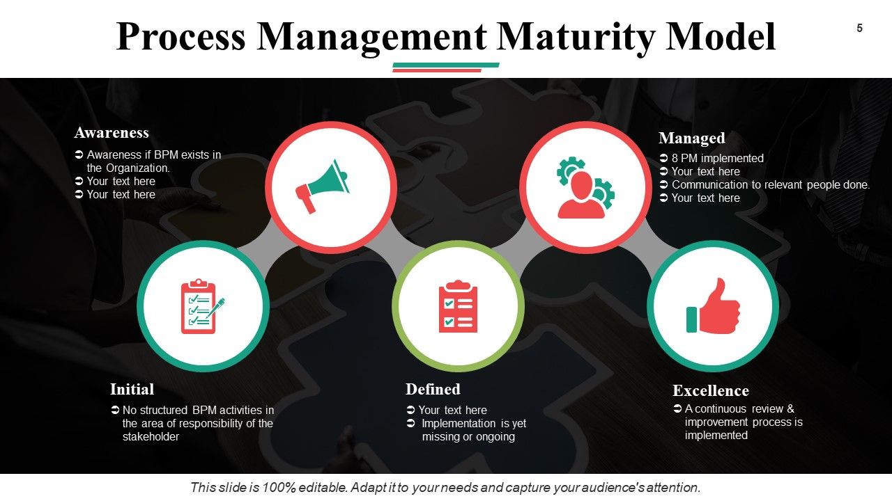 Business Process Optimization Ppt PowerPoint Presentation Complete Deck ... Business Process Optimization Ppt PowerPoint Presentation Complete Deck ...