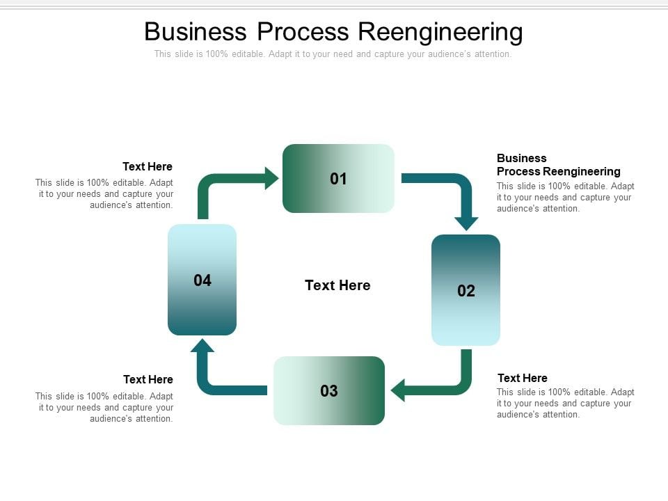 Business Process Reengineering Ppt Powerpoint Presentation Professional