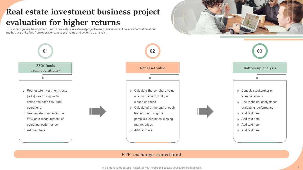 Business Project Investment Evaluation Ppt PowerPoint Presentation ...