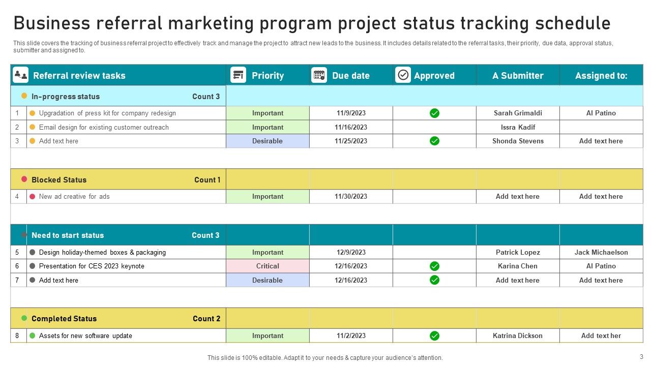 Business Referral Marketing Program Ppt PowerPoint Presentation Complete Deck With Slides