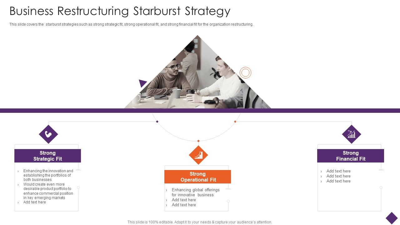 Business Restructuring Business Restructuring Starburst Strategy Ppt File Gridlines PDF