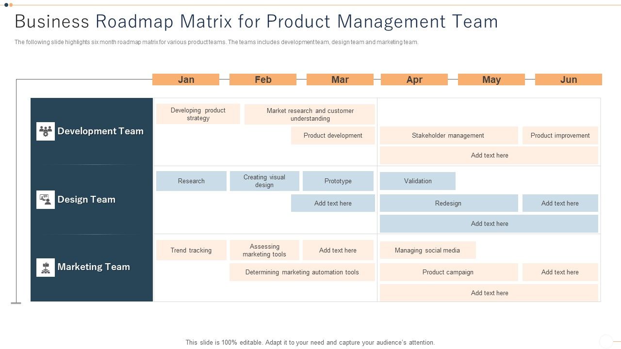 Business Roadmap Matrix For Product Management Team Themes PDF Business Roadmap Matrix For Product Management Team Themes PDF