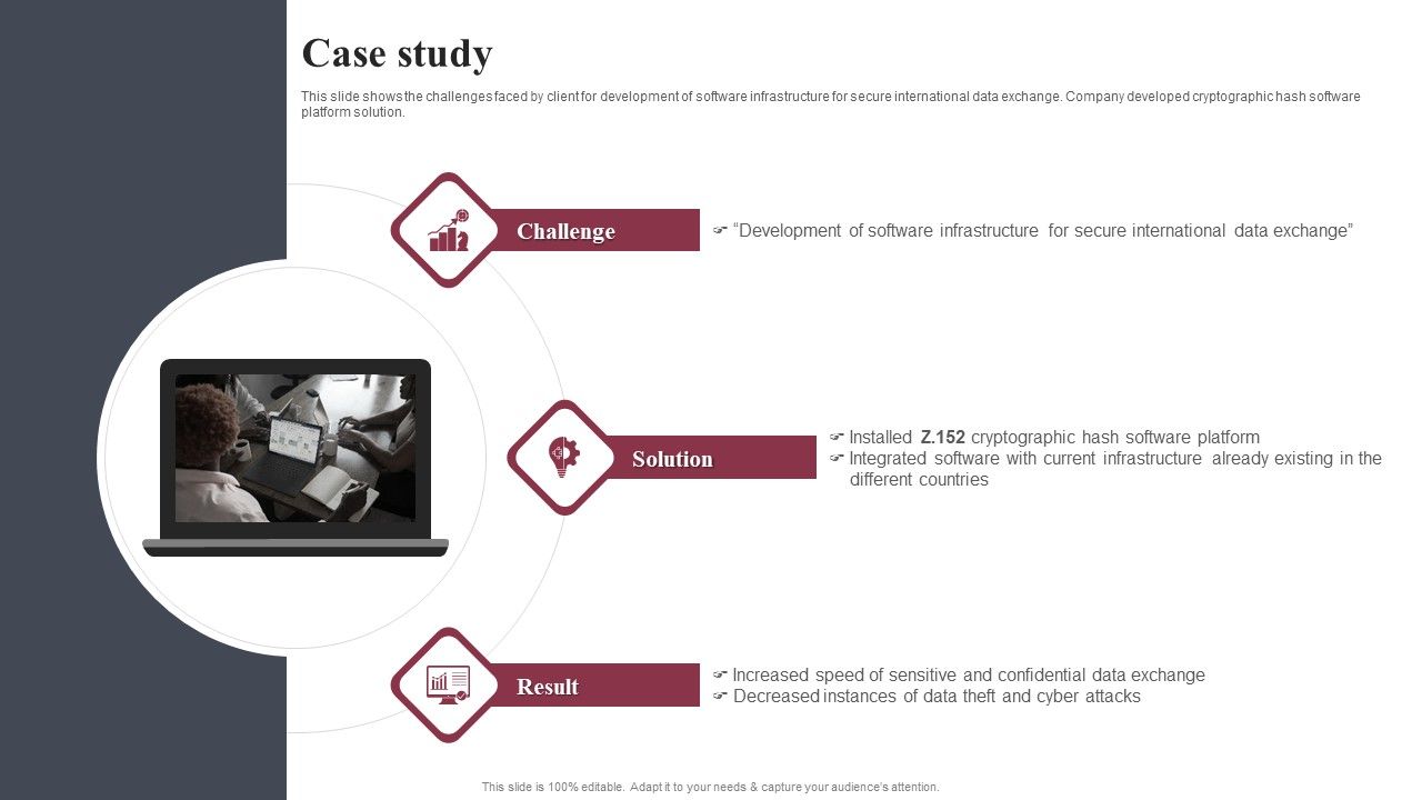 Business Software Development Company Profile Case Study Rules PDF Business Software Development Company Profile Case Study Rules PDF
