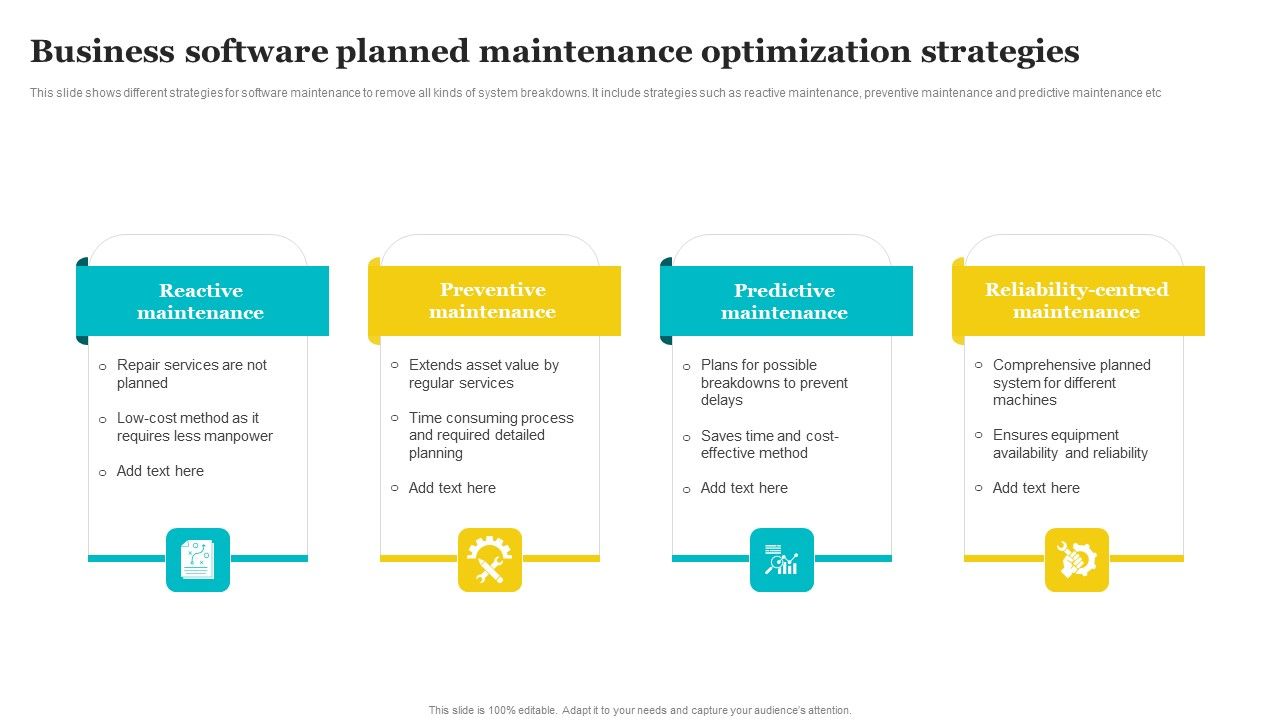 Business Software Planned Maintenance Optimization Strategies ...