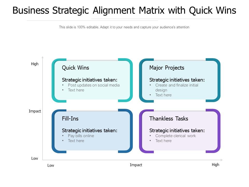 Business Strategic Alignment Matrix With Quick Wins Ppt PowerPoint ... Business Strategic Alignment Matrix With Quick Wins Ppt PowerPoint ...
