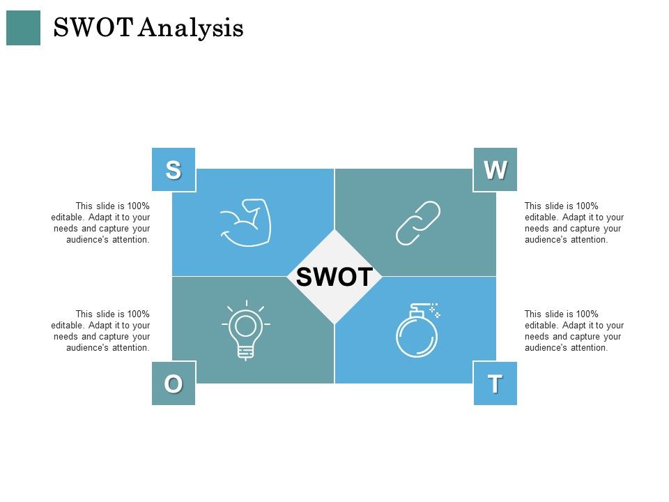 Business Strategies SWOT Analysis Ppt Gallery Styles PDF Business Strategies SWOT Analysis Ppt Gallery Styles PDF