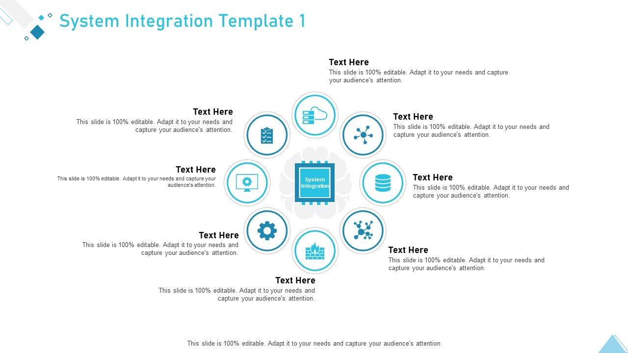 Business Strategy Planning Model System Integration Ppt Summary Clipart PDF