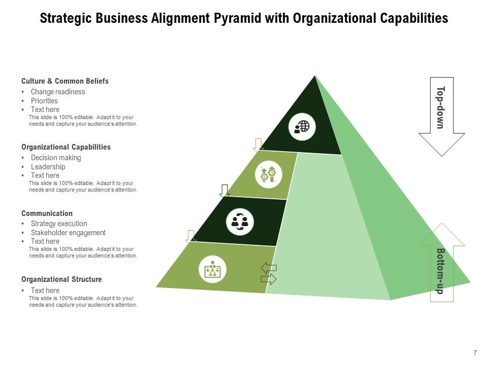 Business Strategy Pyramid Digital Marketing Strategic Planning Ppt PowerPoi