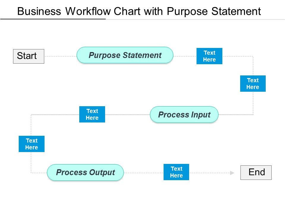 Business Workflow Chart With Purpose Statement Ppt PowerPoint ... Business Workflow Chart With Purpose Statement Ppt PowerPoint ...