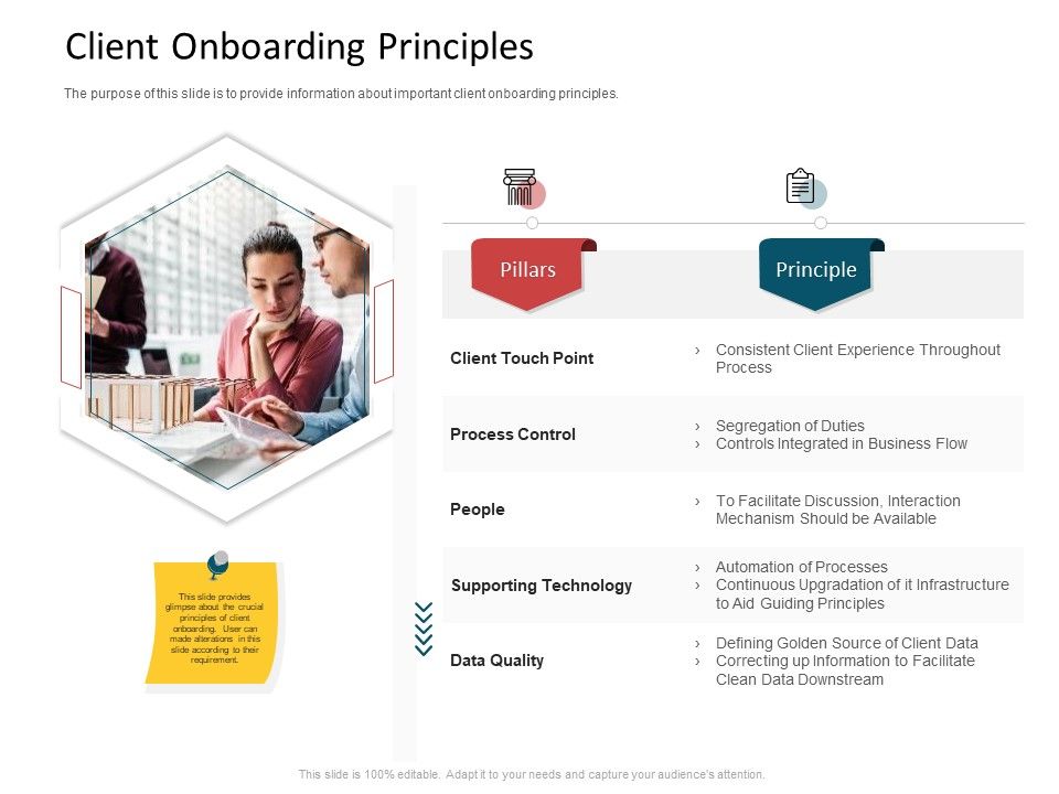 Cdd Process Client Onboarding Principles Ppt Infographics Design Templates Pdf