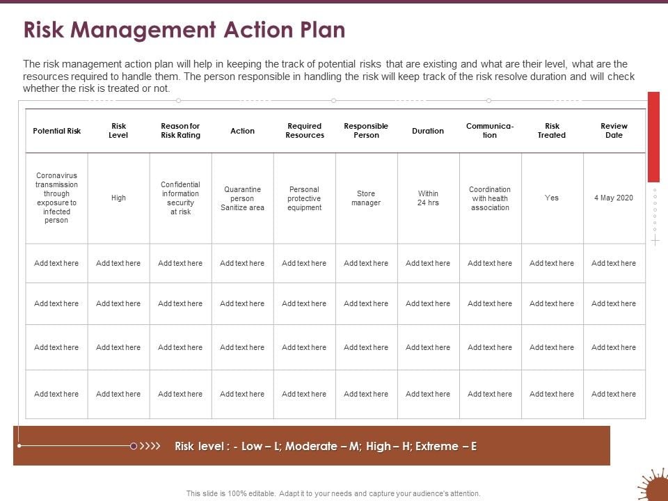 COVID 19 Effect Risk Management Strategies Sports Risk Management ... COVID 19 Effect Risk Management Strategies Sports Risk Management ...