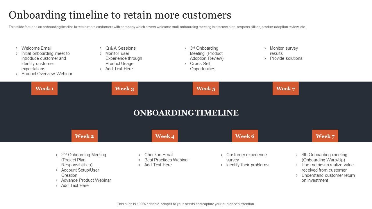 Crm Administration To Reduce Churn Rate Onboarding Timeline To Retain