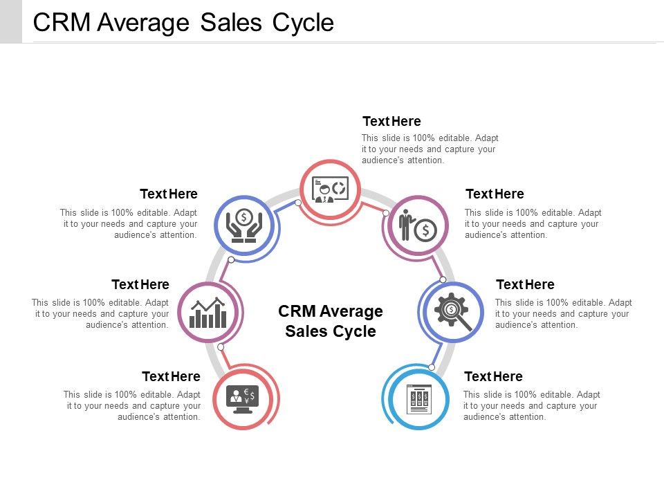 Crm Average Sales Cycle Ppt Powerpoint Presentation Infographic