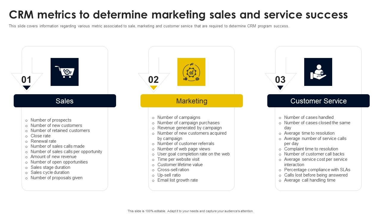 CRM Metrics To Determine Marketing Sales And Service Success Clipart PDF CRM Metrics To Determine Marketing Sales And Service Success Clipart PDF