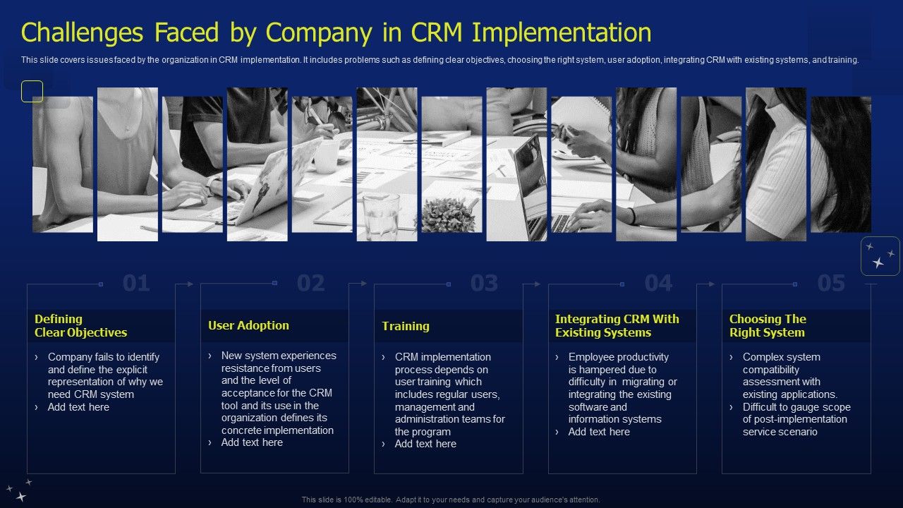 CRM Software Deployment Journey Challenges Faced By Company In CRM ... CRM Software Deployment Journey Challenges Faced By Company In CRM ...