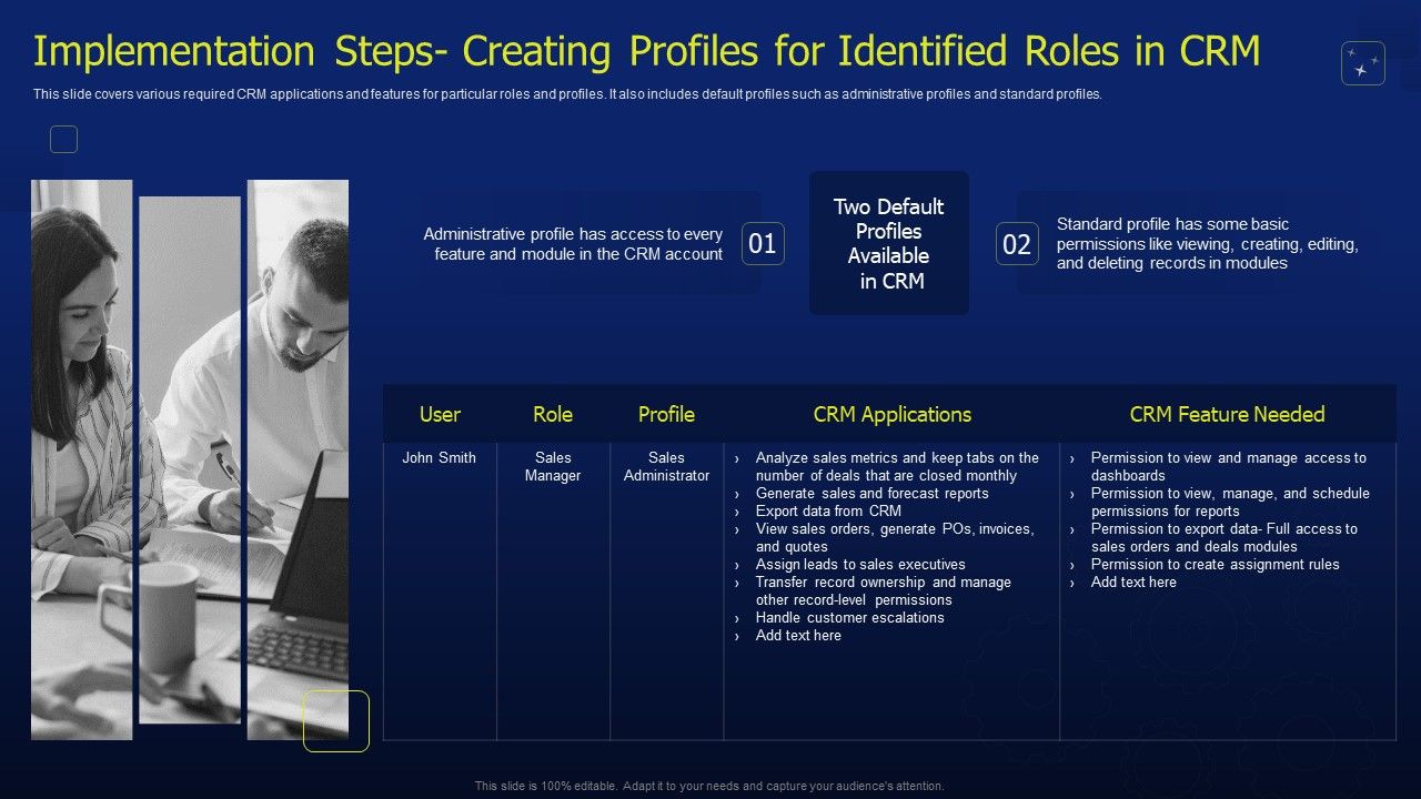 CRM Software Deployment Journey Implementation Steps Creating Profiles For Identified Graphics PDF