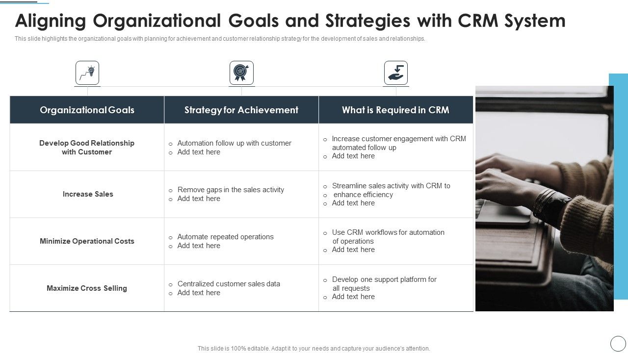 CRM Solutions Implementation Strategy Aligning Organizational Goals And ...