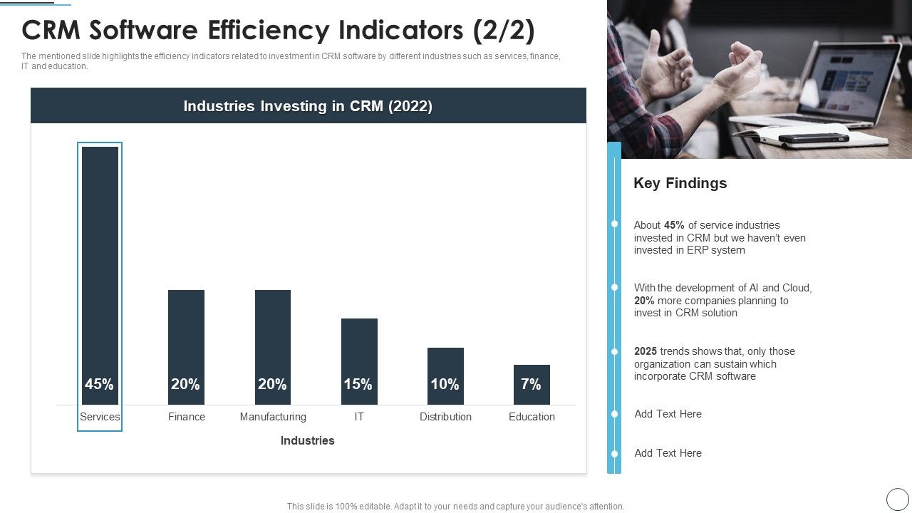 CRM Solutions Implementation Strategy CRM Software Efficiency ...