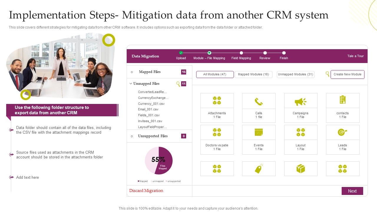 CRM System Deployment Plan Implementation Steps Mitigation Data From Another Brochure PDF