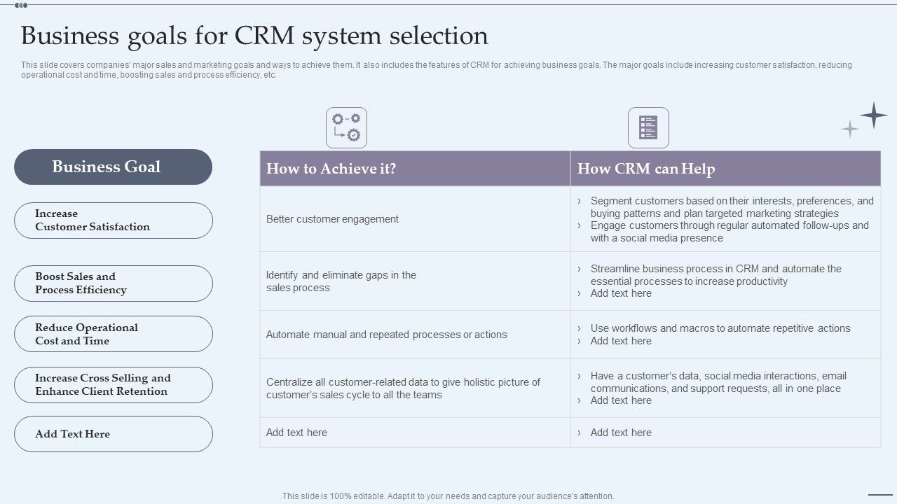 CRM System Implementation Stages Business Goals For CRM System ... CRM System Implementation Stages Business Goals For CRM System ...
