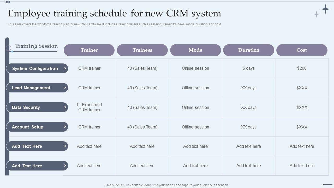 CRM System Implementation Stages Employee Training Schedule For New CRM ... CRM System Implementation Stages Employee Training Schedule For New CRM ...