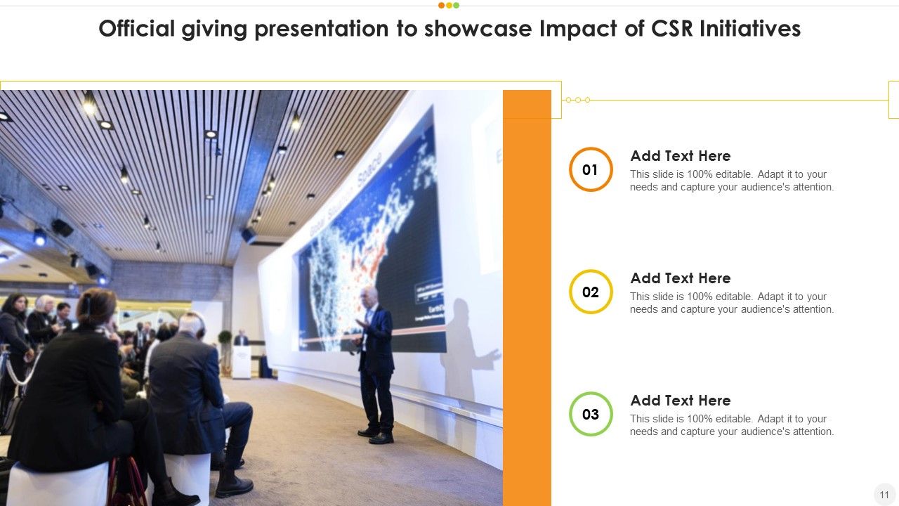 CSR Performance Improvements Ppt PowerPoint Presentation Complete Deck ...