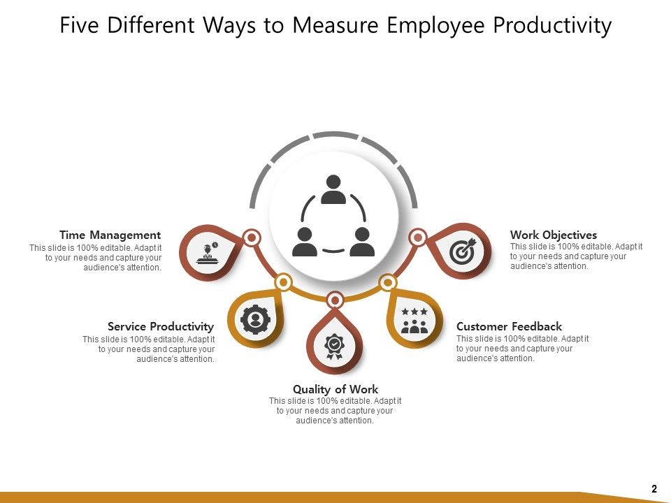 Calculate Employee Productivity Measure Sales Timeliness Ppt PowerPoint ... Calculate Employee Productivity Measure Sales Timeliness Ppt PowerPoint ...