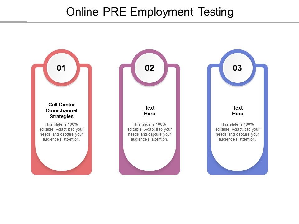 Call Center Omnichannel Strategies Ppt PowerPoint Presentation ...