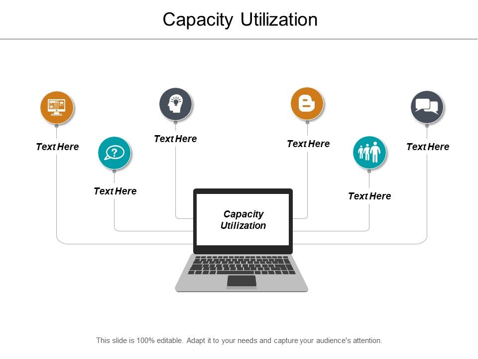 Capacity Utilization Ppt Powerpoint Presentation Ideas Design Templates Cpb