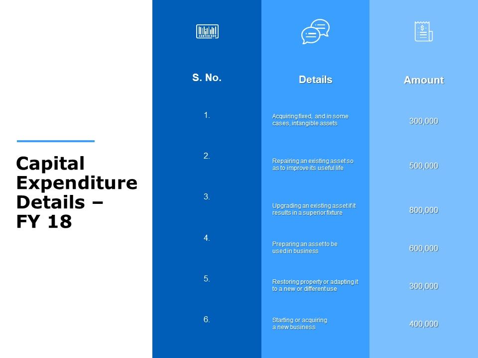 capital expenditure details fy 18 ppt powerpoint presentation ... capital expenditure details fy 18 ppt powerpoint presentation ...