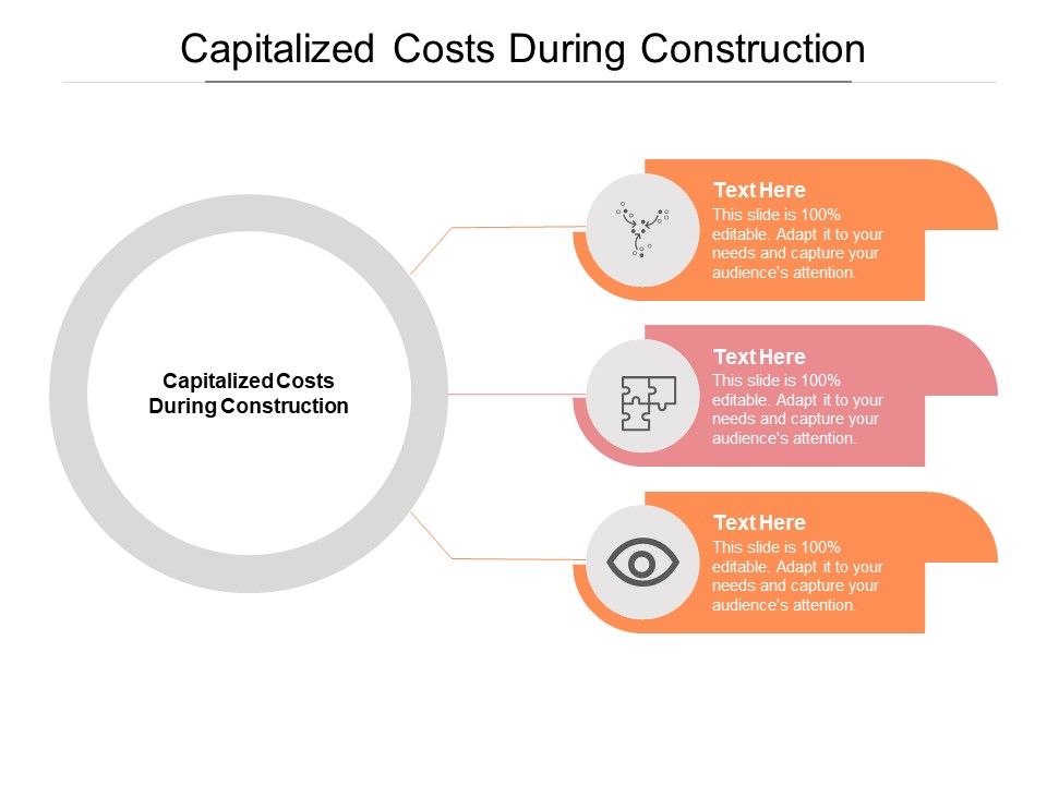 Capitalized Costs During Construction Ppt PowerPoint Presentation Gallery Cpb Pdf