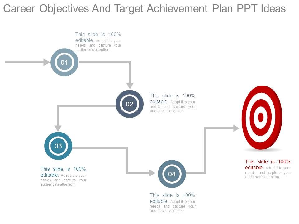 Career Objectives And Target Achievement Plan Ppt Ideas