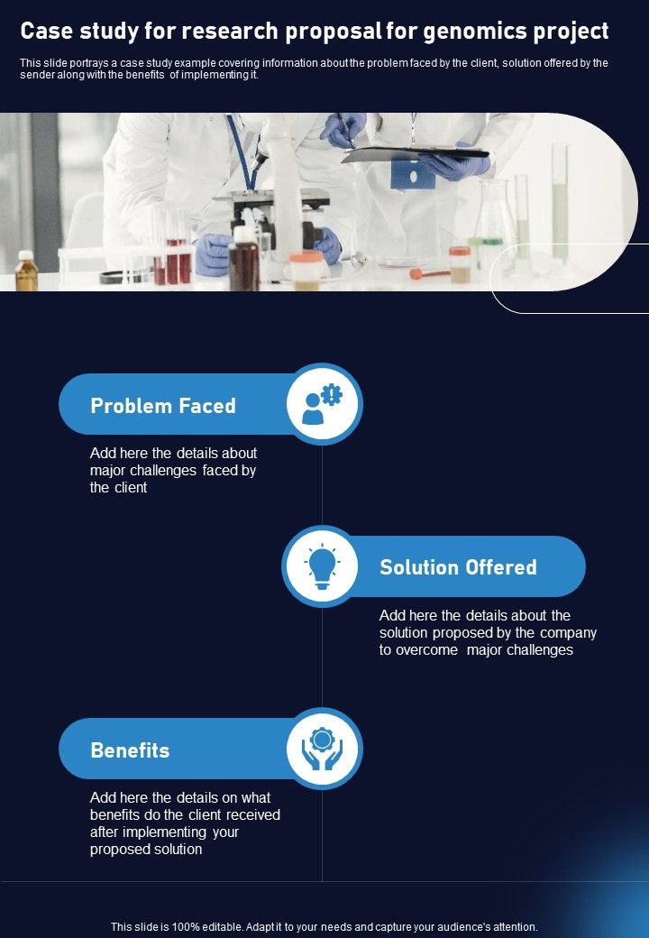 Case Study For Research Proposal For Genomics Project One Pager Sample Exam