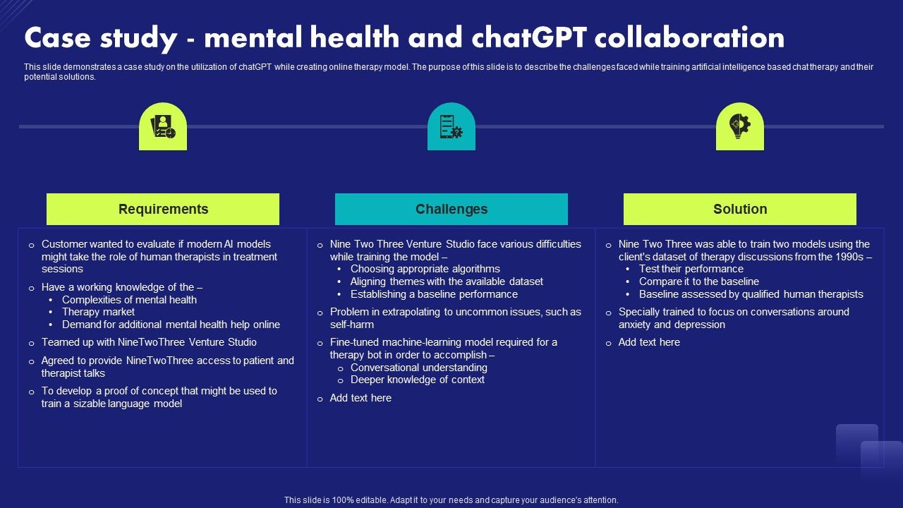Case Study Mental Health And Chatgpt Collaboration Chat Generative Pre Trained Transformer ...
