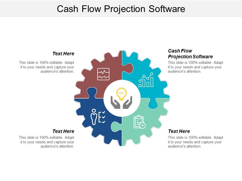 Cash Flow Projection Software Ppt Powerpoint Presentation Pictures Visual Aids Cpb