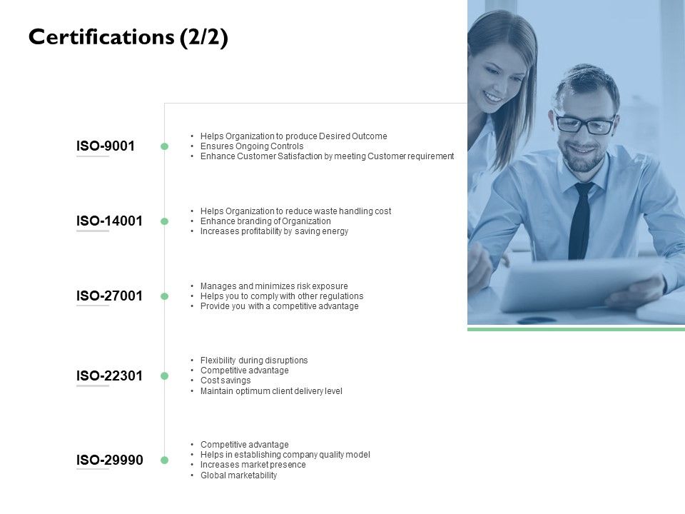 Certifications Marketing Strategy Ppt PowerPoint Presentation Styles Maker