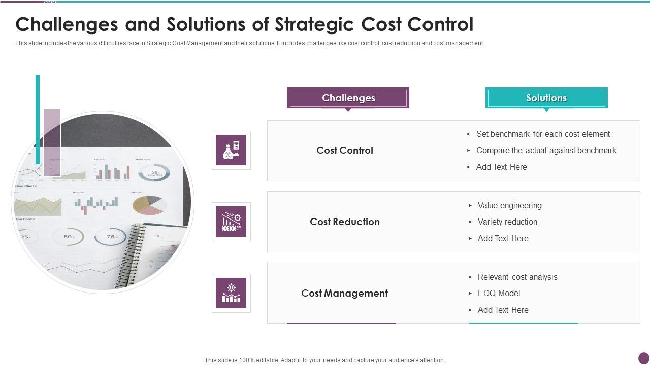 Challenges And Solutions Of Strategic Cost Control Clipart Pdf