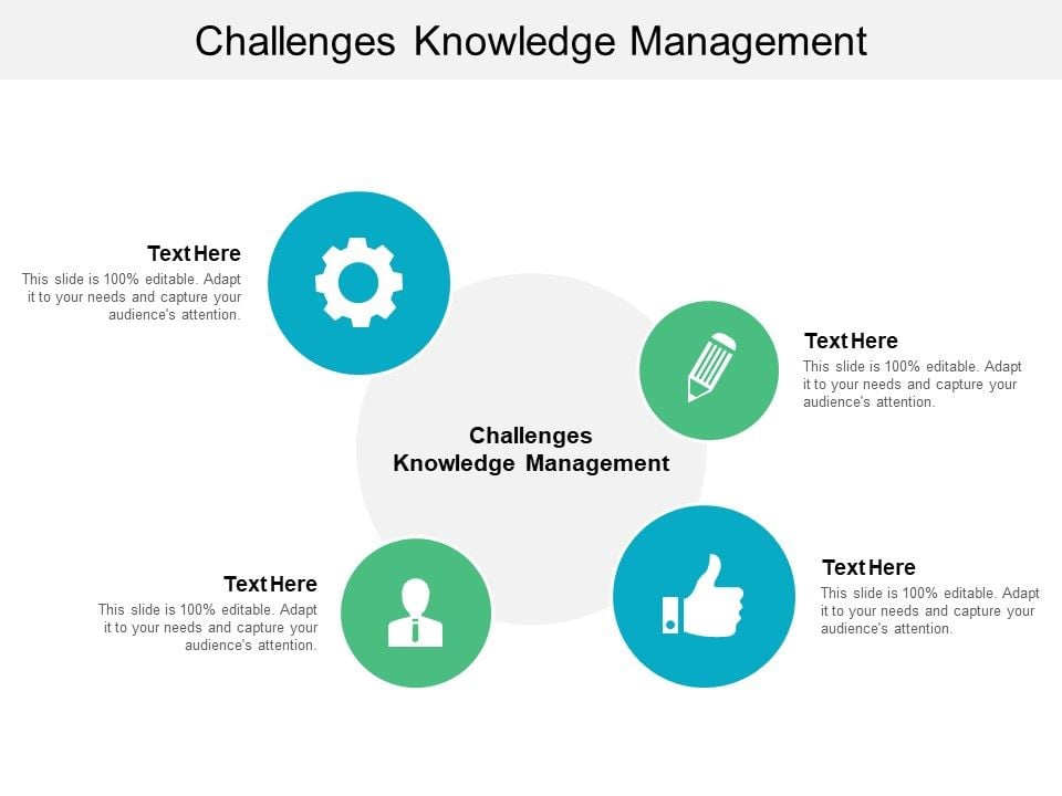 Challenges Knowledge Management Ppt PowerPoint Presentation Gallery ... Challenges Knowledge Management Ppt PowerPoint Presentation Gallery ...