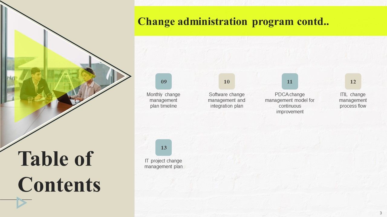 Change Administration Program Ppt PowerPoint Presentation Complete Deck With Slides